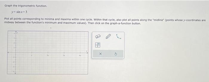 Solved Graph the trigonometric function. y=sinx+3 Plot all | Chegg.com