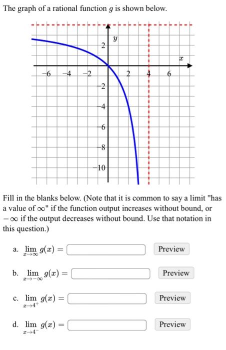 Solved The graph of a rational function g is shown below. | Chegg.com