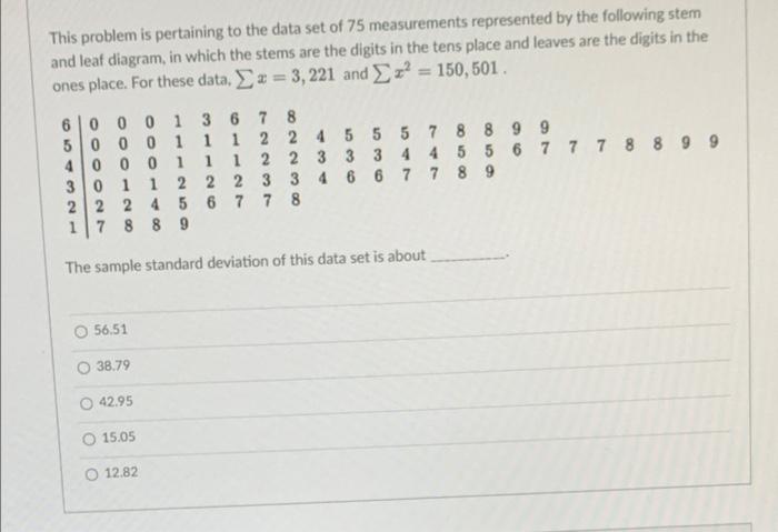 Solved This problem is pertaining to the data set of 75 | Chegg.com
