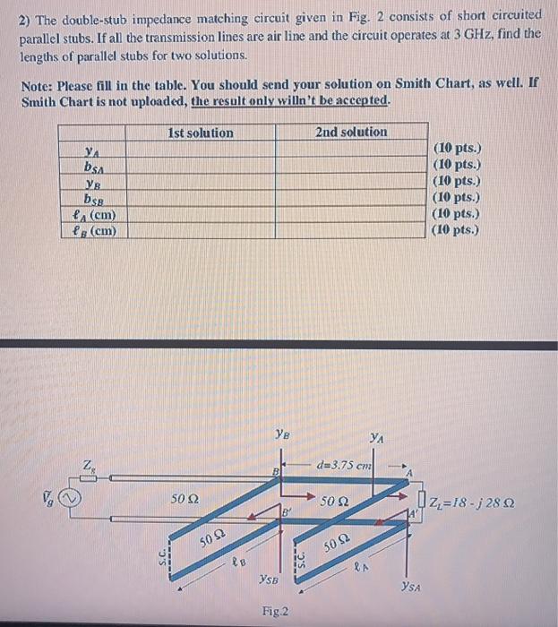 2) The double-stub impedance matching circuit given | Chegg.com