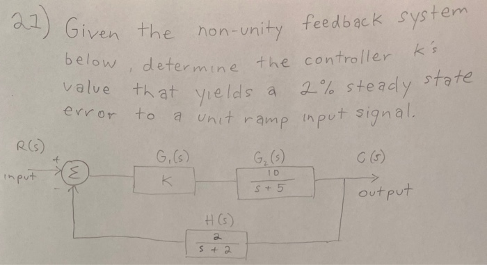 Solved 27) Given the non-unity below 1 value that yields a | Chegg.com