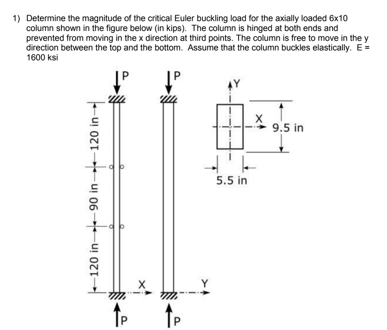 Solved Determine The Magnitude Of The Critical Euler