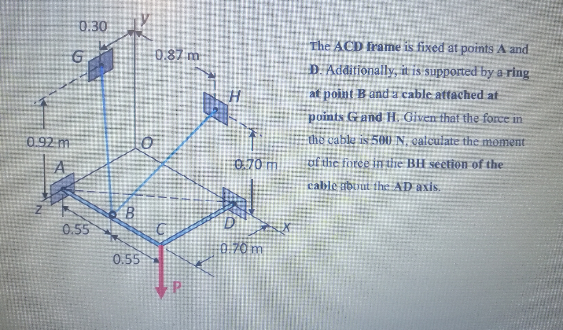 The ACD frame is fixed at points A and D. | Chegg.com