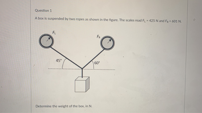 Solved Question 1 A box is suspended by two ropes as shown | Chegg.com