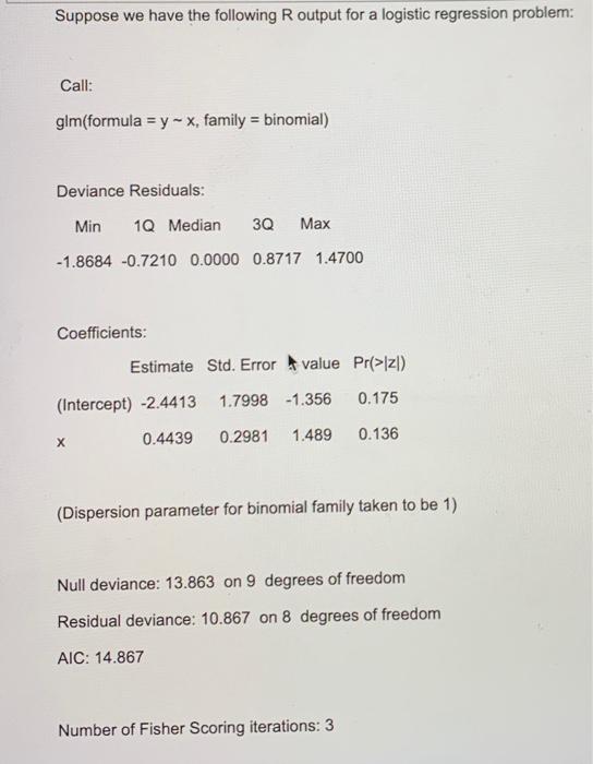 Deviance Residuals: (Dispersion parameter for | Chegg.com