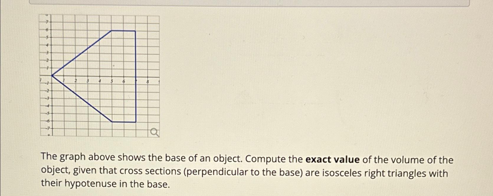 Solved The graph above shows the base of an object. Compute | Chegg.com