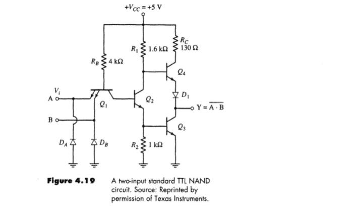 Solved 14. Show that for a standard TTL gate (Figure 4.19) | Chegg.com