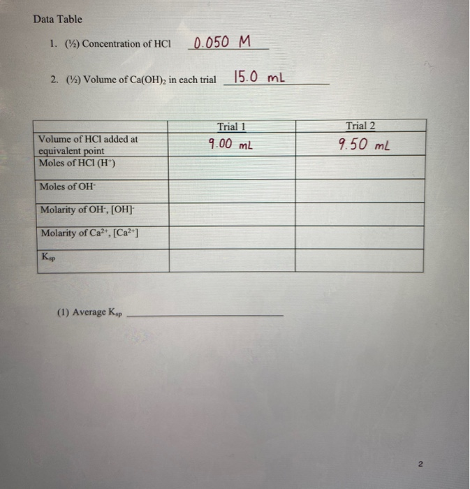 Solved Data Table 1. (1) Concentration of HCI 0.050 M 2. (V) | Chegg.com