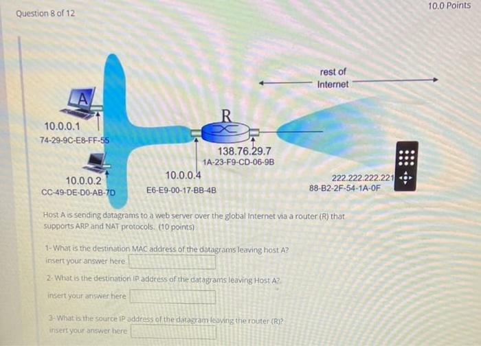 Solved Host A is sending datagrams to a web server over the | Chegg.com