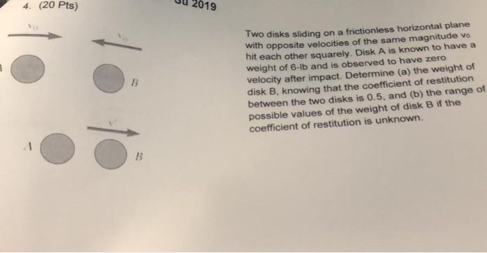 Solved 4. (20 Pts) UU 2019 Two disks sliding on a | Chegg.com
