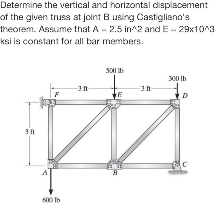 Solved Determine the vertical and horizontal displacement of | Chegg.com