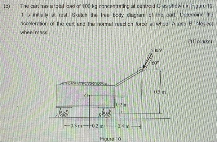 Solved (b) The cart has a total load of 100 kg concentrating | Chegg.com