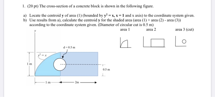 Solved 1. (20 pt) The cross-section of a concrete block is | Chegg.com