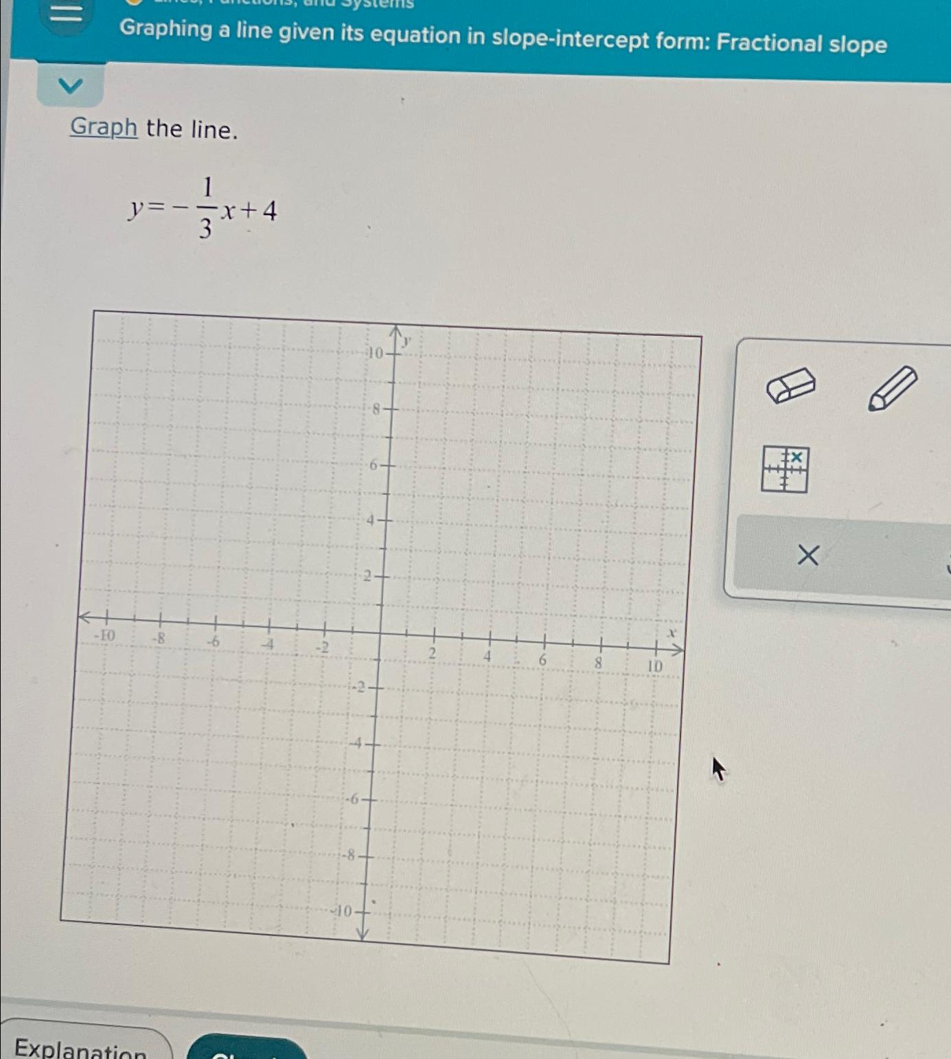 Solved Graphing a line given its equation in slope-intercept | Chegg.com