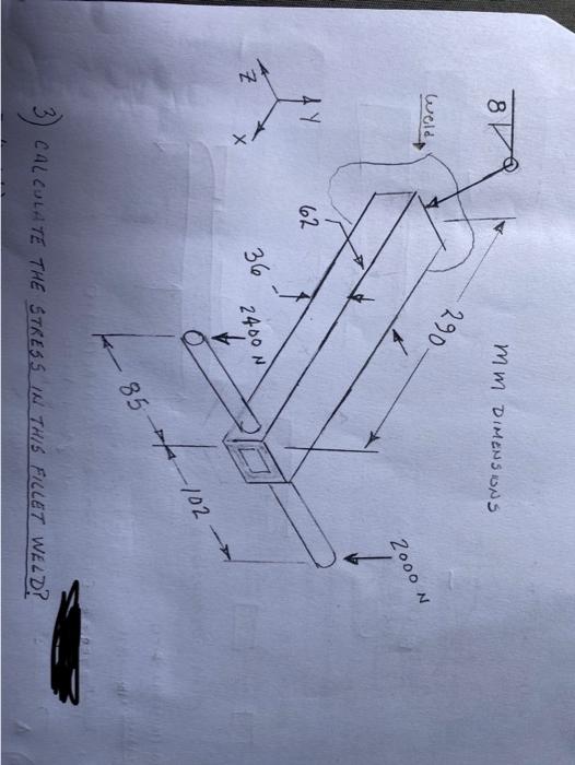 CALCULATE THE STRESS IN THIS FILLET WELD? | Chegg.com