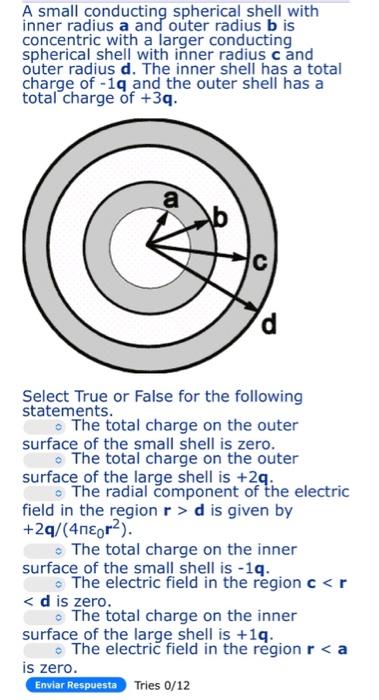 Solved A small conducting spherical shell with inner radius | Chegg.com