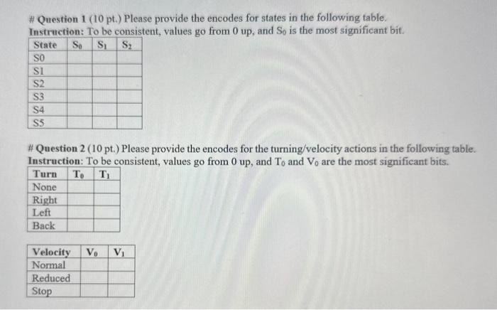 Solved Problem Description This Assignment Focuses On 2125
