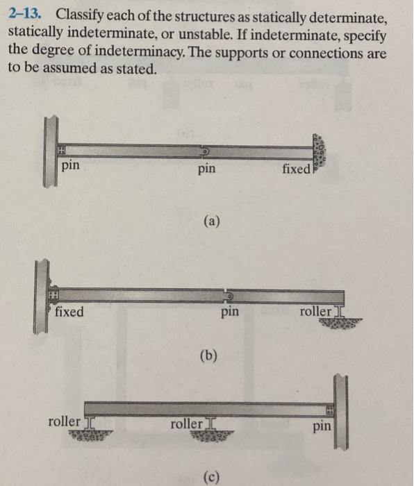 Solved 2-13. Classify each of the structures as statically | Chegg.com