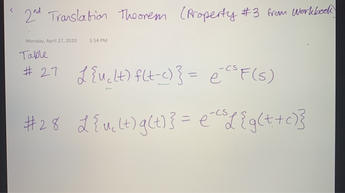 Solved 2nd Translation Theorem (Property #3 from Werkbook | Chegg.com