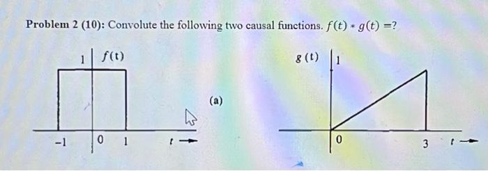 Solved Problem 2(10) : Convolute the following two causal | Chegg.com