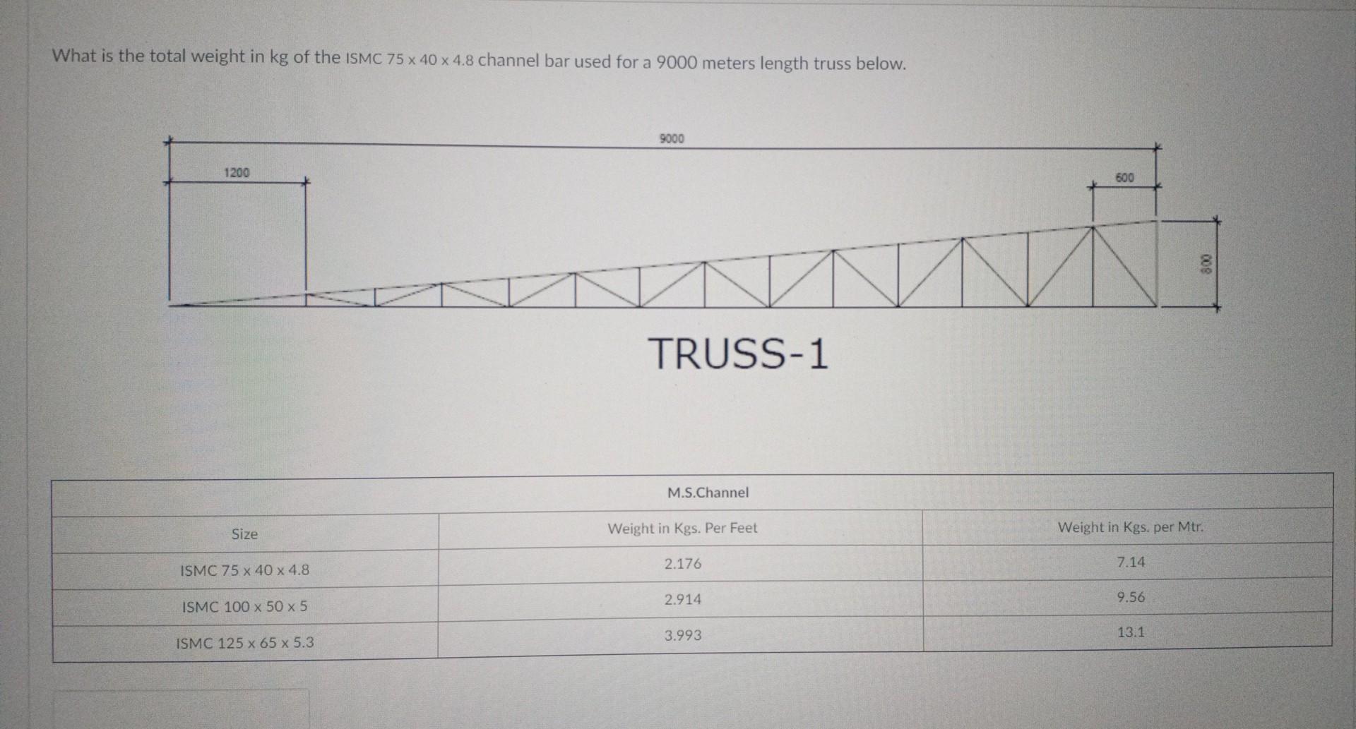 Solved What is the total weight in kg of the ISMC 75 x 40 x | Chegg.com