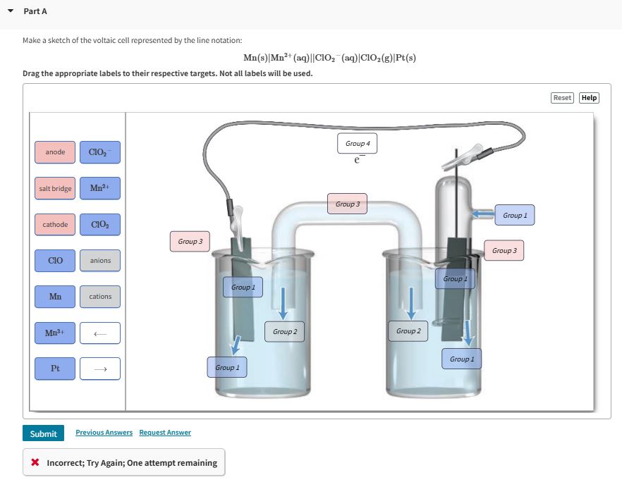 Solved Make a sketch of the voltaic cell represented by the | Chegg.com