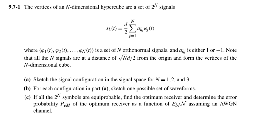 9.7-1 ﻿The vertices of an N-dimensional hypercube are | Chegg.com