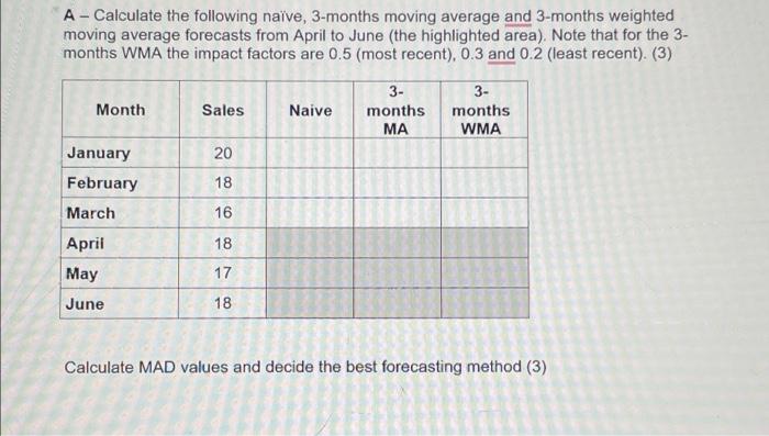 Solved A.fill out chart and calculate MAD values and decide | Chegg.com