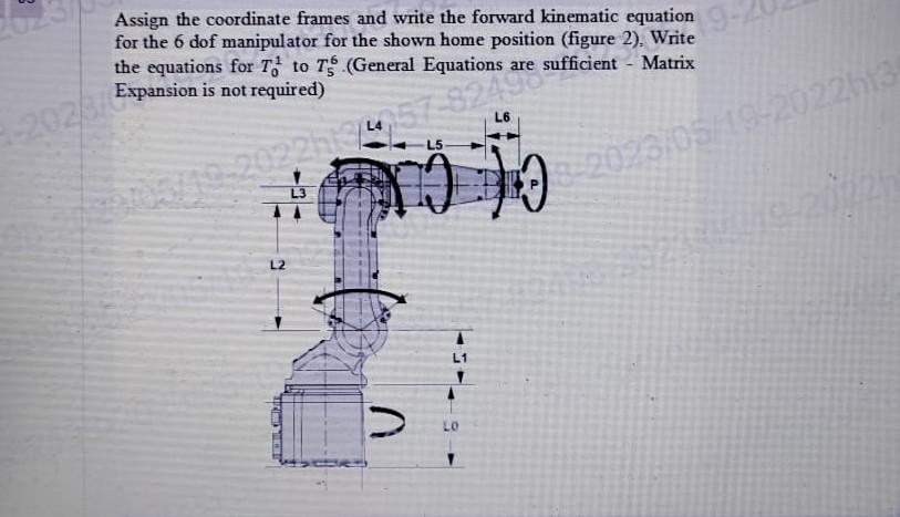 Solved Assign the coordinate frames and write the forward | Chegg.com