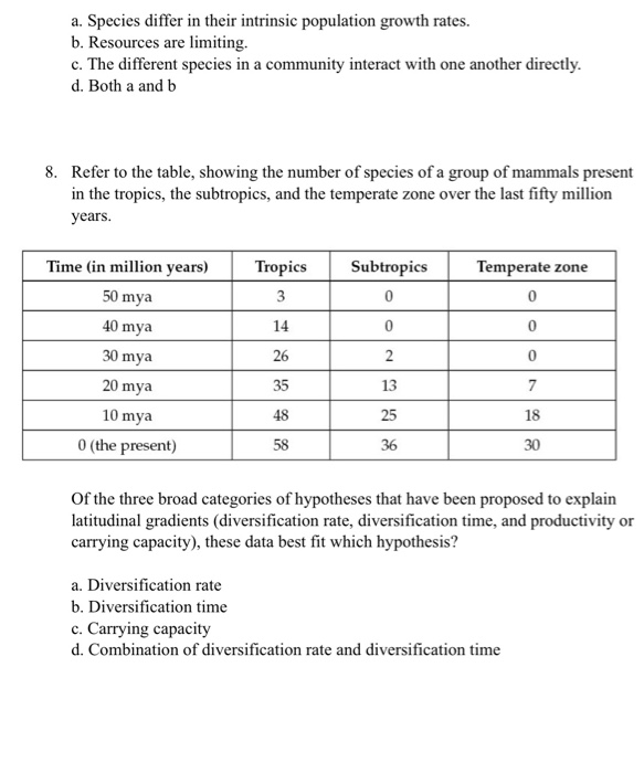 Solved Multiple Choice (circle one, 4 points each, 32 points | Chegg.com