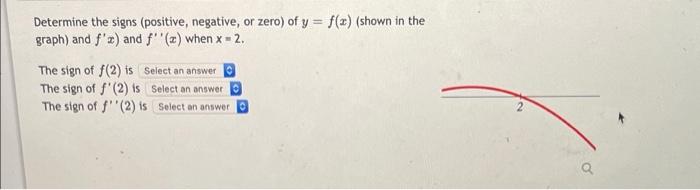 Solved Determine the signs (positive, negative, or zero) of | Chegg.com