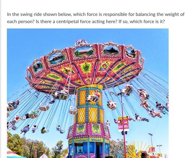 Solved In the swing ride shown below, which force is | Chegg.com