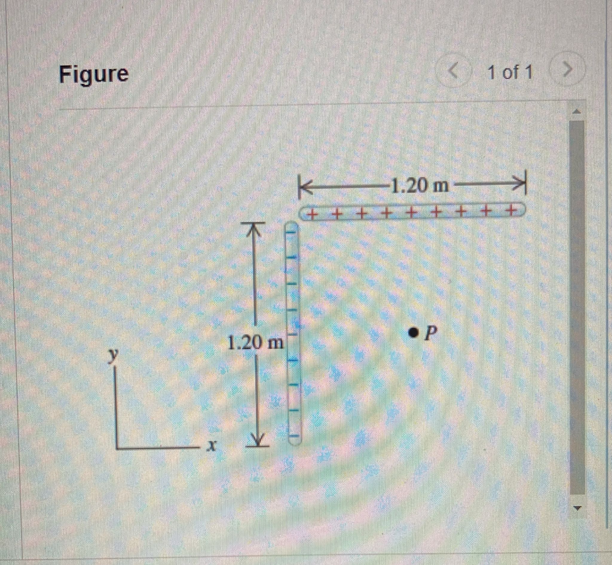 Solved Two 1.20m ﻿nonconducting rods meet at a right | Chegg.com