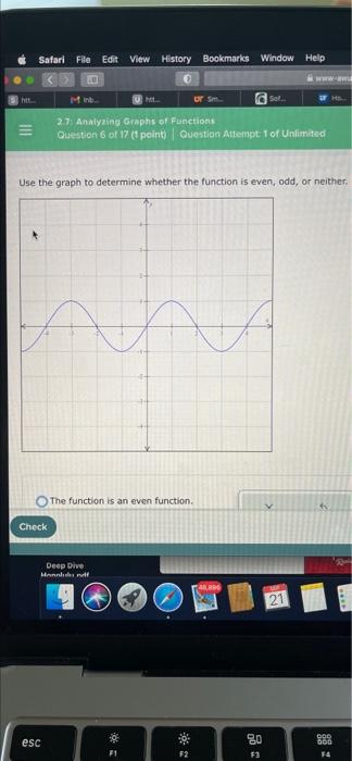 Use the graph to determine whether the function is | Chegg.com