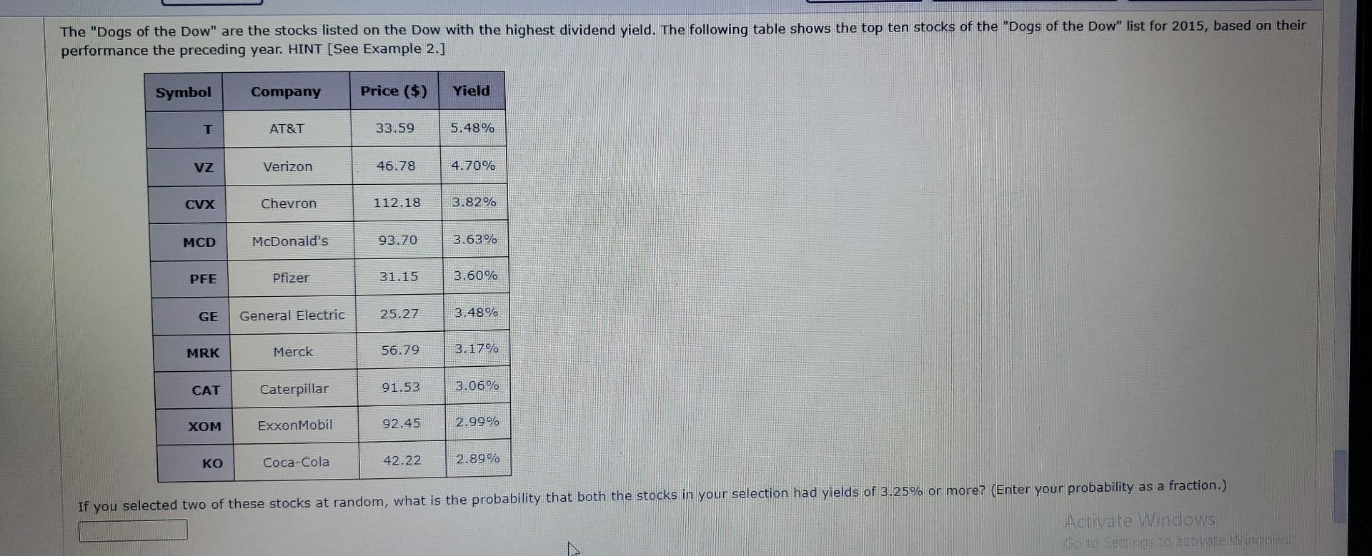 Solved The "Dogs of the Dow" are the stocks listed on the | Chegg.com