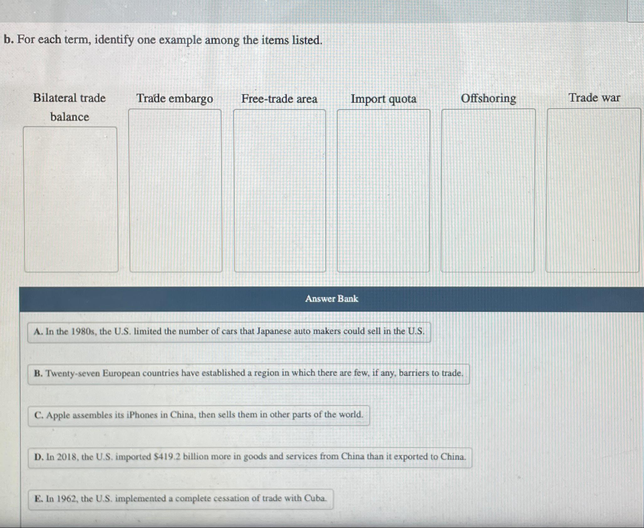 Solved b. ﻿For each term, identify one example among the | Chegg.com