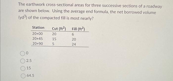 Solved The earthwork cross-sectional areas for three | Chegg.com