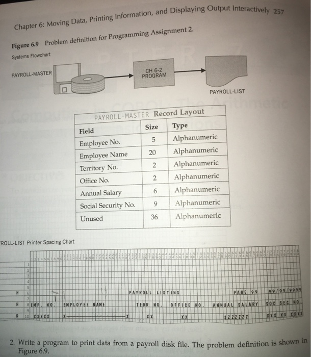 Solved Program In Cobol Please Please Assume You Have A 