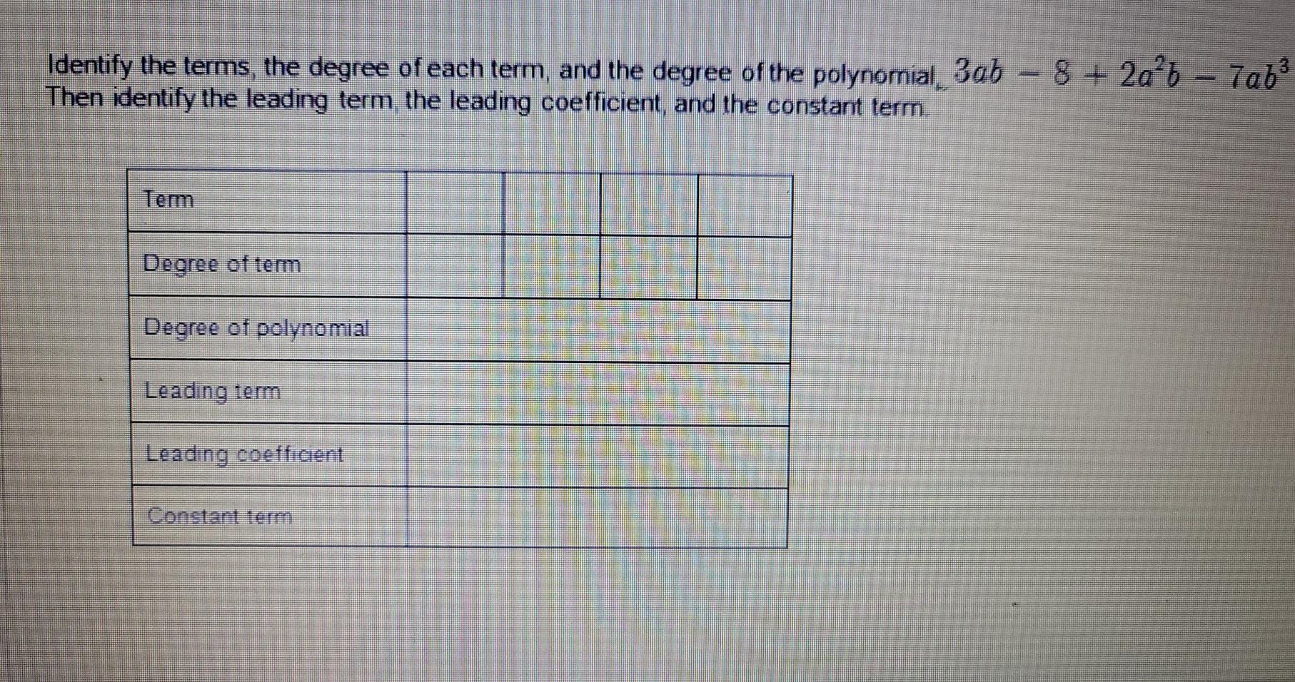 Solved Identify the terms, the degree of each term and the | Chegg.com
