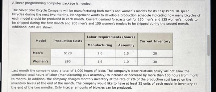 Solved A linear programming computer package is needed. The | Chegg.com