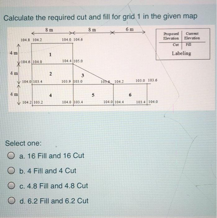 Solved Calculate the required cut and fill for grid 1 in the | Chegg.com