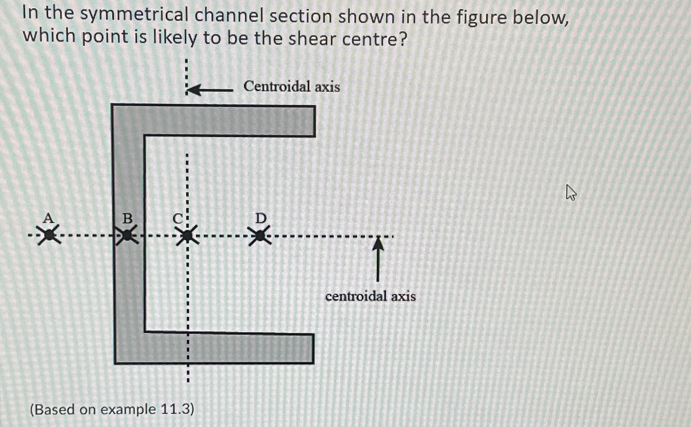 Solved In the symmetrical channel section shown in the | Chegg.com
