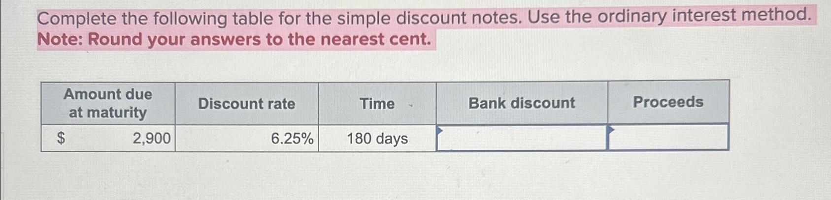 Solved Complete the following table for the simple discount | Chegg.com
