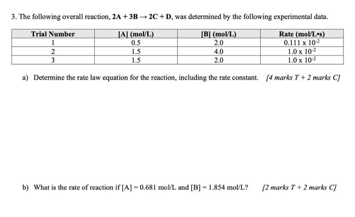 Solved 3. The following overall reaction, 2A+3B→2C+D, was | Chegg.com