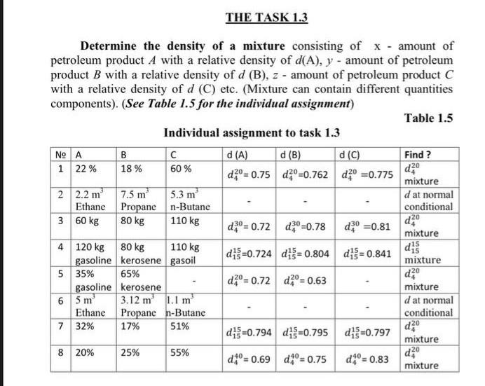 Solved Determine the density of a mixture consisting of x - | Chegg.com