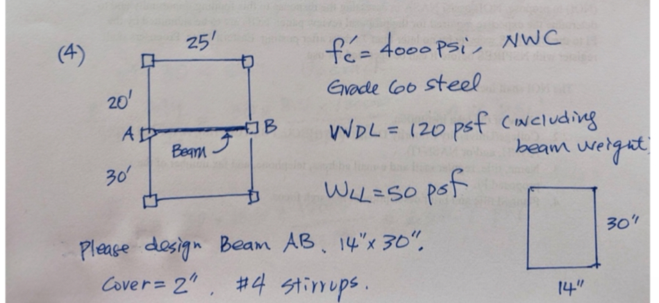 Solved (4)fc'=4000P si, NWC ﻿Grade 60 ﻿steelWNDL=120 ﻿psf | Chegg.com