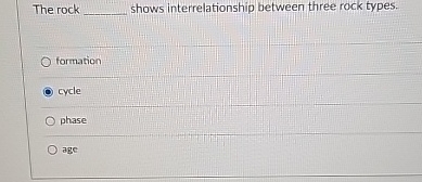 Solved The rock q, ﻿shows interrelationship between three | Chegg.com