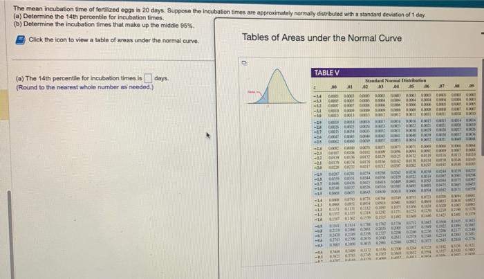 Solved Click the icon to view a table of areas under the | Chegg.com