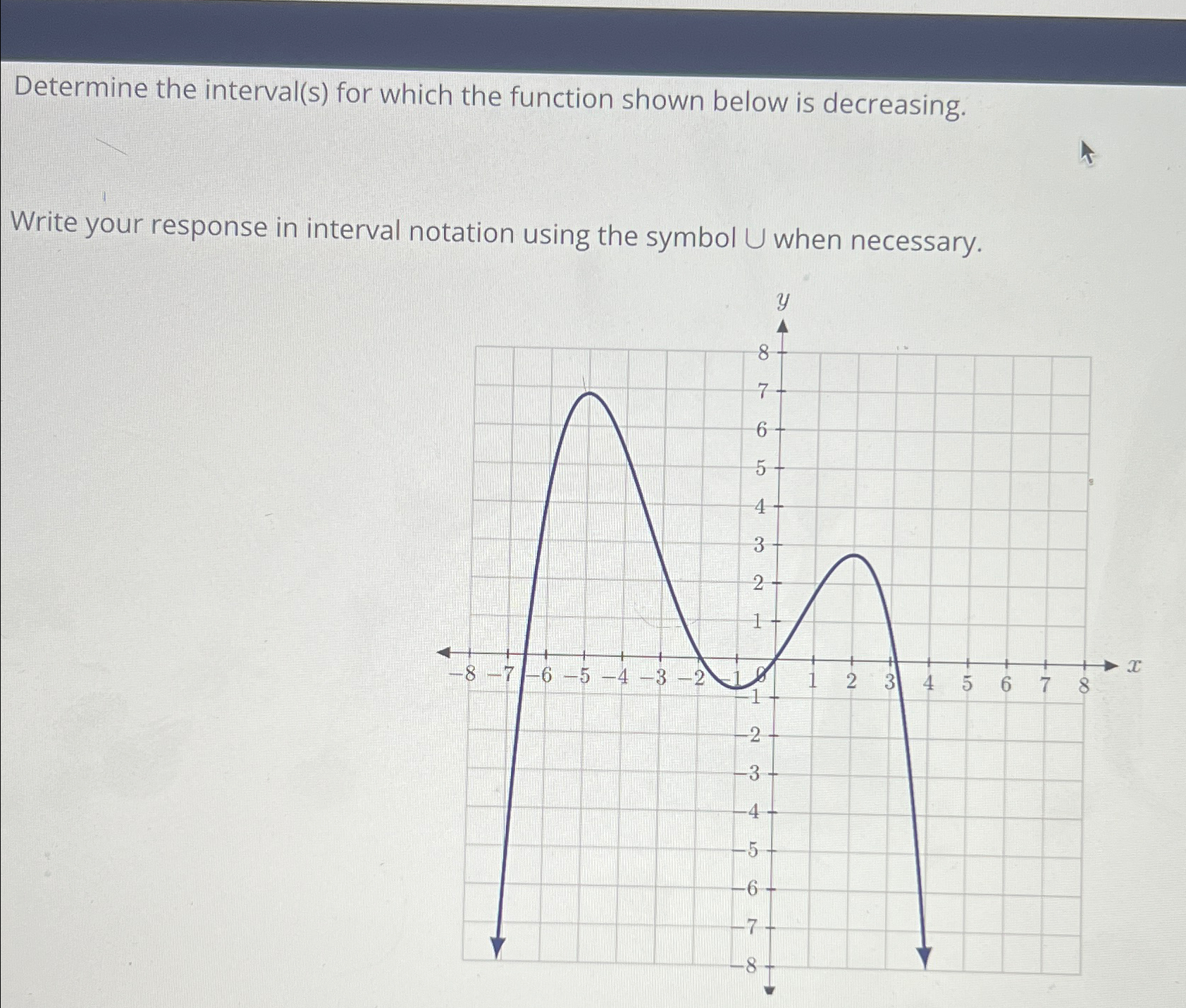 Solved Determine the interval(s) ﻿for which the function | Chegg.com