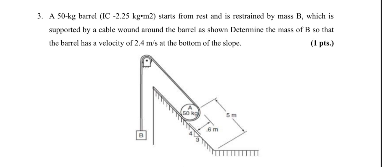 Solved A 50-kg ﻿barrel (IC -2.25kg*m2 ) ﻿starts from rest | Chegg.com